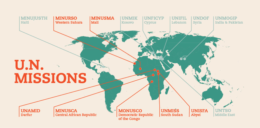 Peacekeeping in Africa: A Profile - Africa Defense Forum