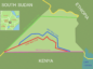 Kenya-South Sudan Talks Could Be Model for Resolving Border Disputes ...