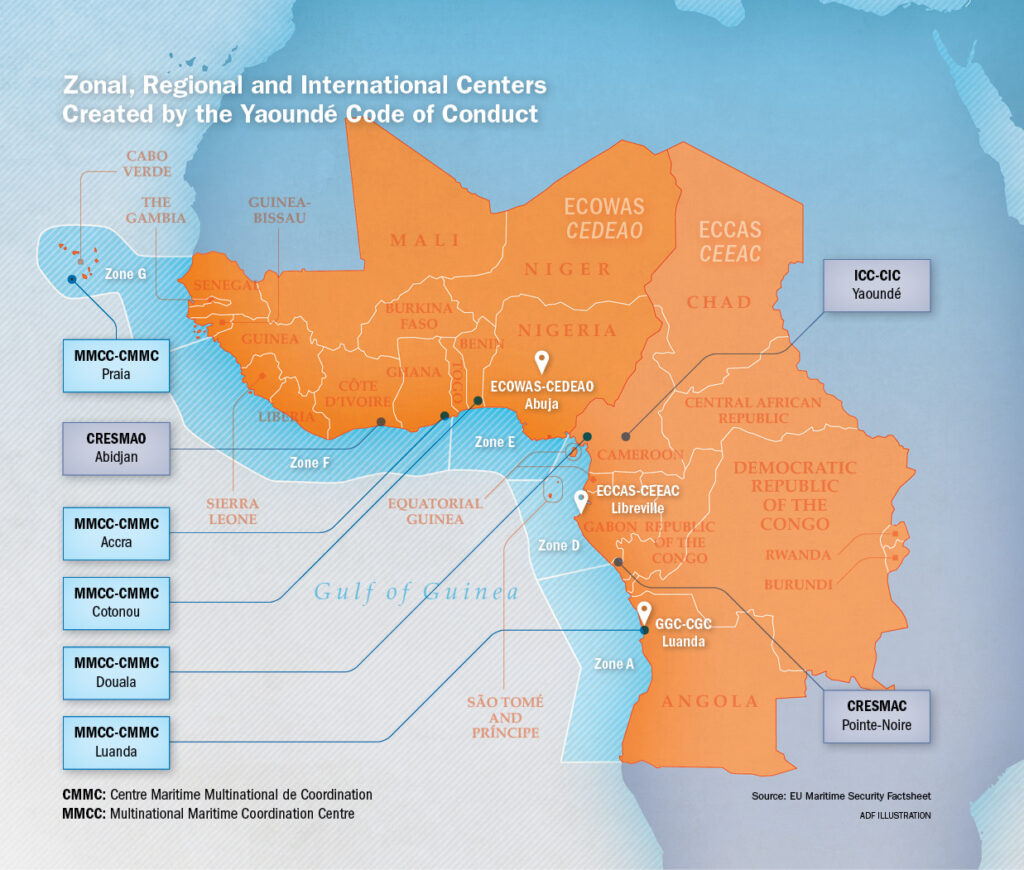 A Decade of Maritime Security - Africa Defense Forum